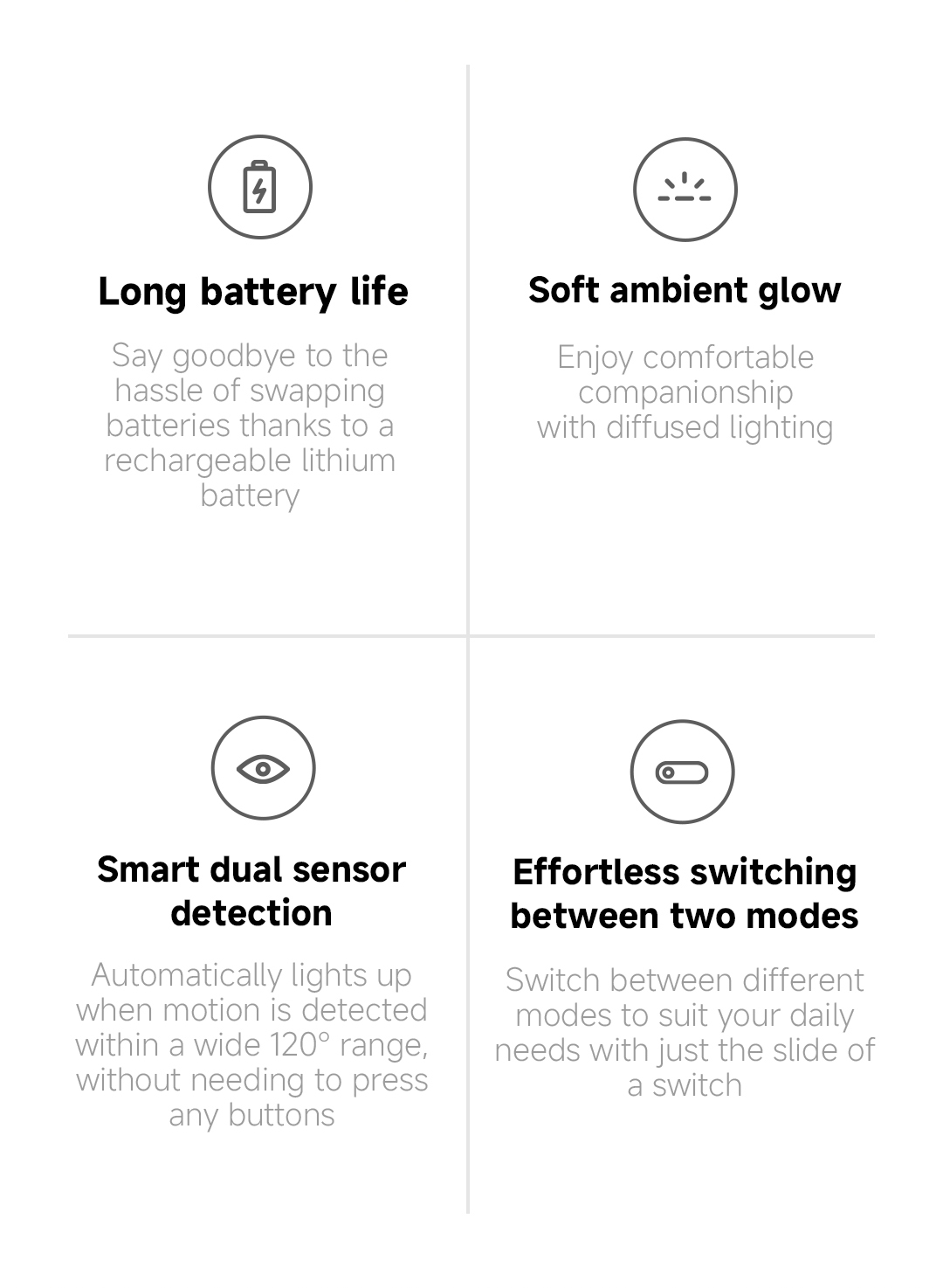 Xiaomi Night Light 3 | Rechargeable Lithium Battery | Soft Ambient Glow ...