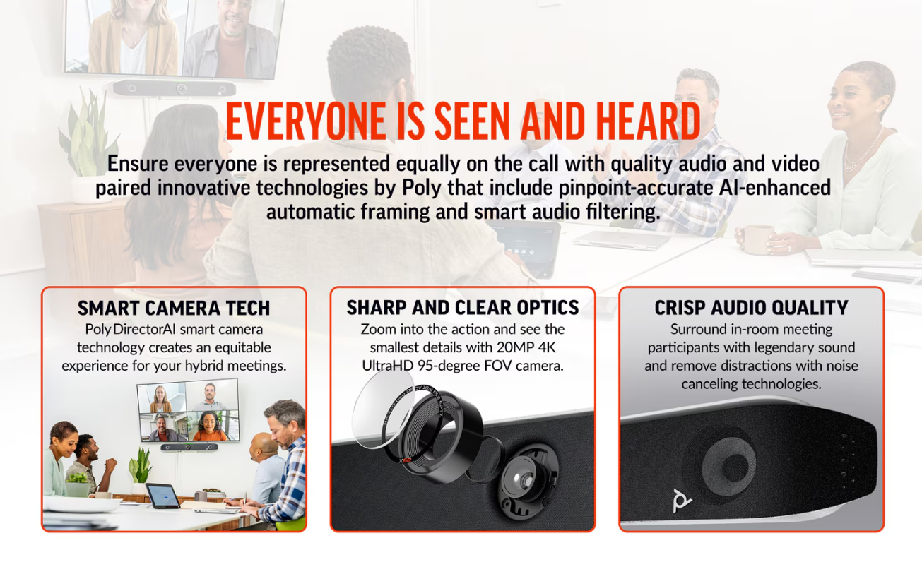 Poly Studio X52 All-In-One Video Bar with TC10 Controller Kit (8D8L1AA ...