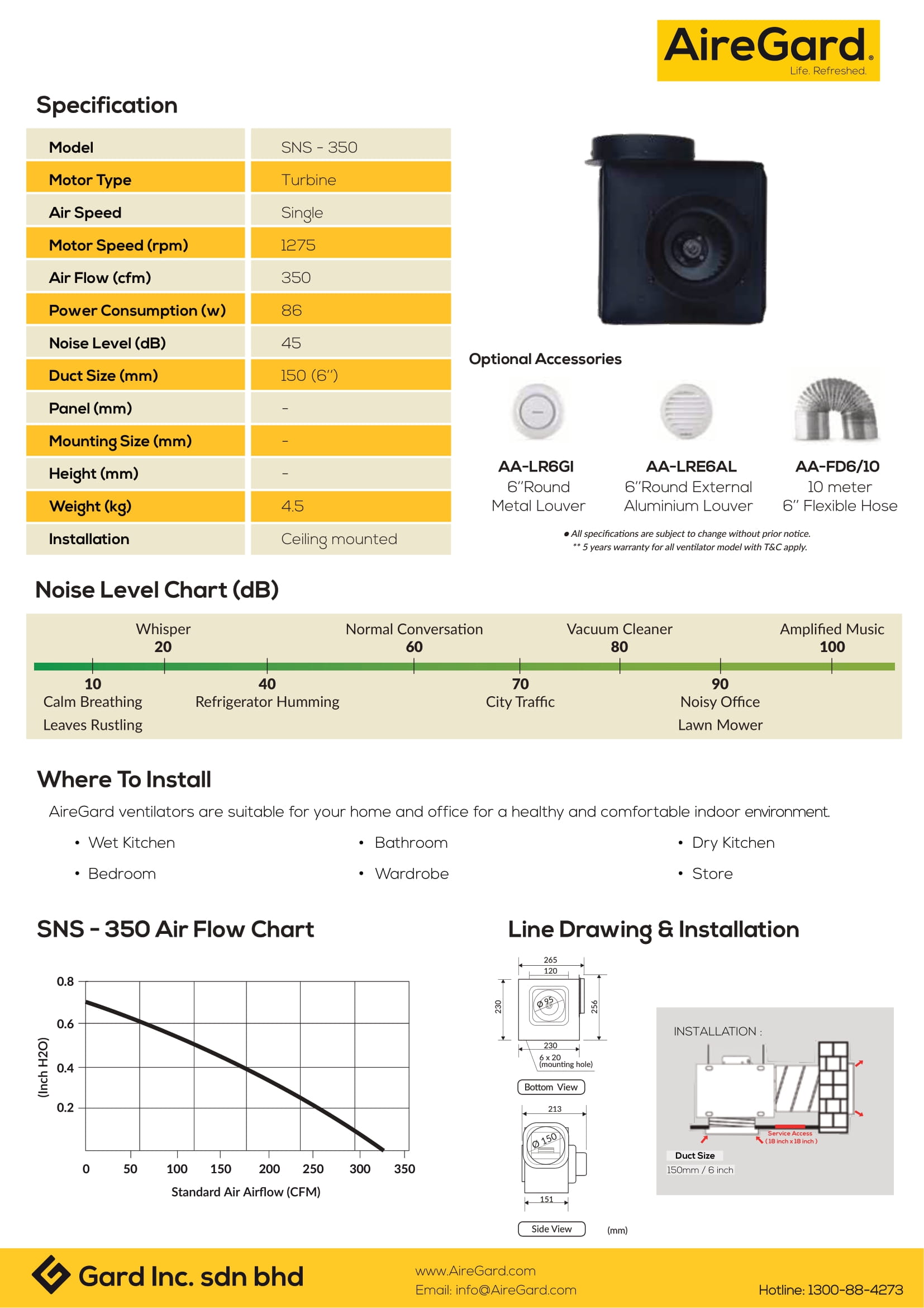 AireGard SNS-350 Ventilator | 6" Duct | 350 CFM | Quiet Operation | Ceiling Mounted - Add to ...
