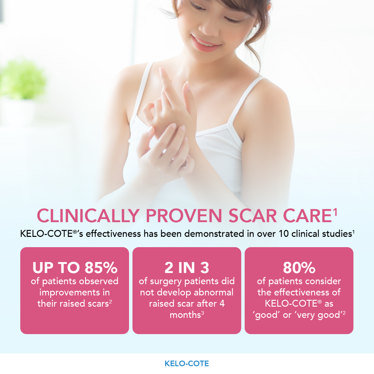 KELO-COTE® Advanced Formula Silicone Scar Gel 15g | Scar Treatment for ...