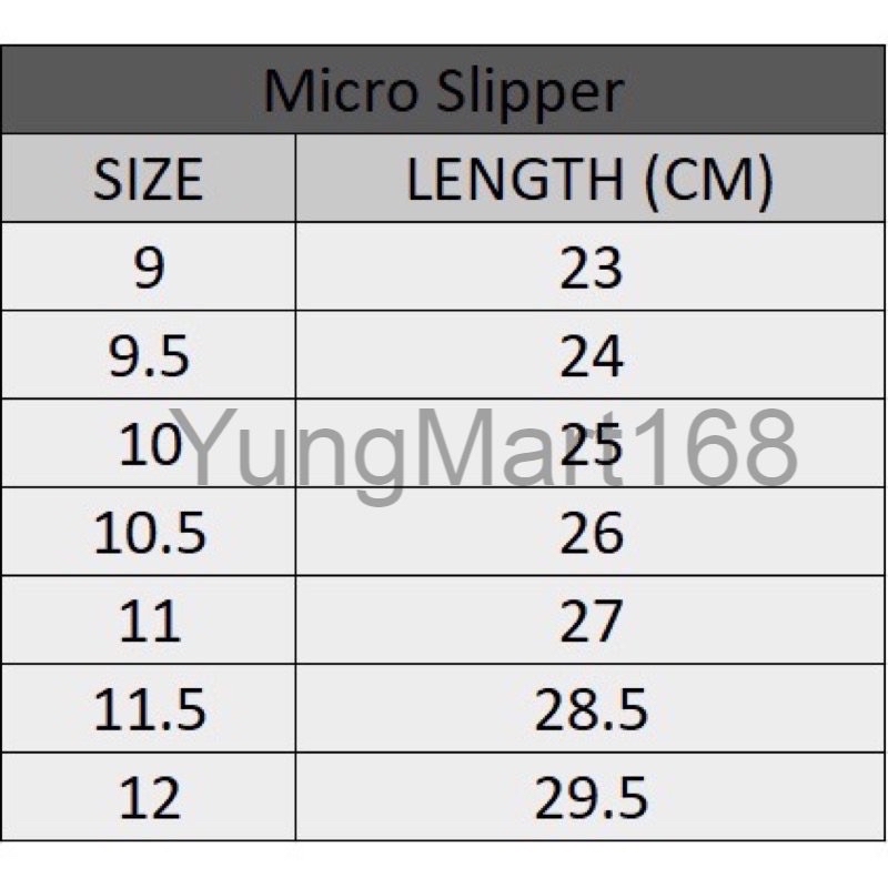 Micro Slipper /Sandal /Selipar Jepun/Selipar/Slipper Toilet/Slipper ...