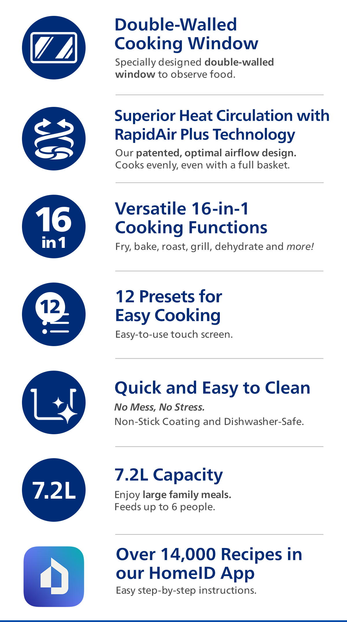 Philips NA342 | 16-in1 Airfryer | 7.2L | RapidAir PLUS Tech - Faster ...