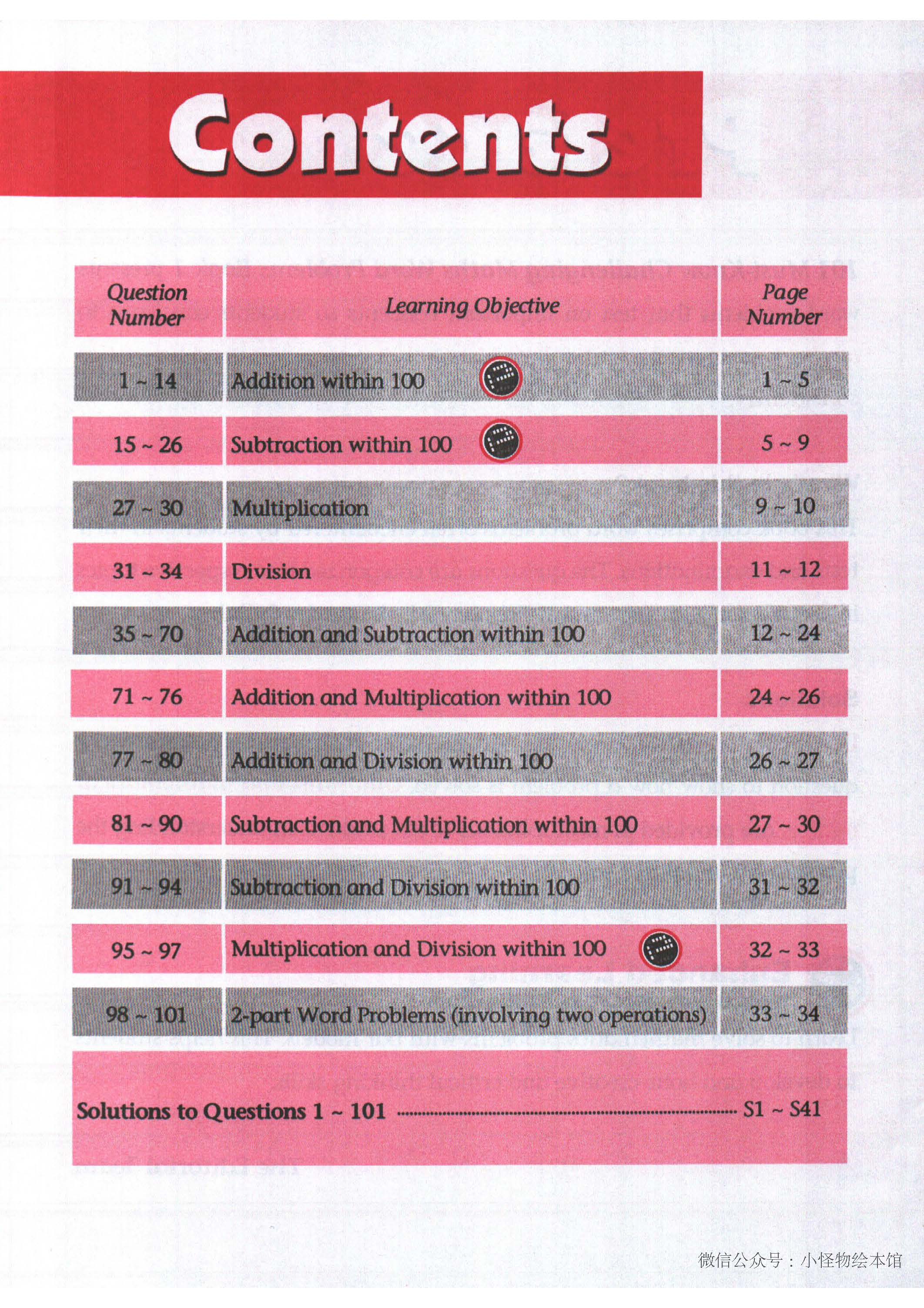 101 Must Know Challenging Math Word Problems Book 1 with Answers ...