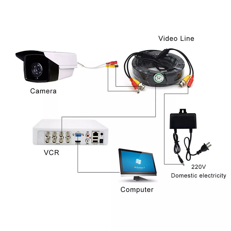 BNC DC Power DVR Video Record Extension Cable Lead CCTV Security Camera ...