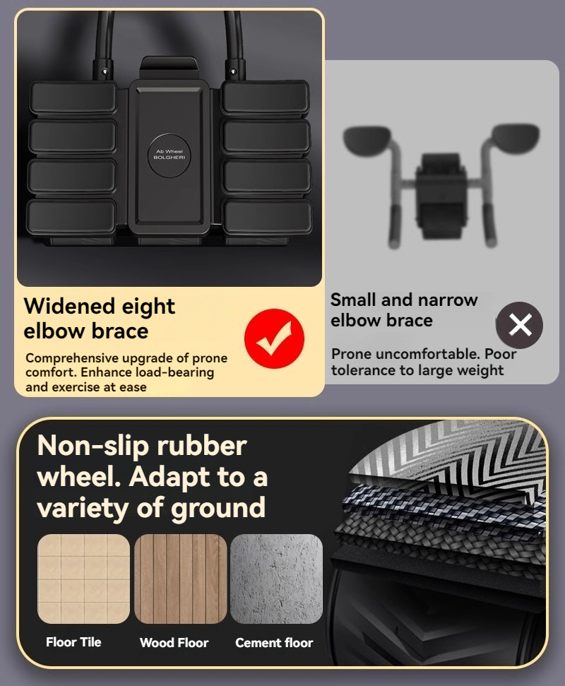 6 wheel Ab Rollers WPenggelek Ab 6 roda heel Automatic Rebound ...