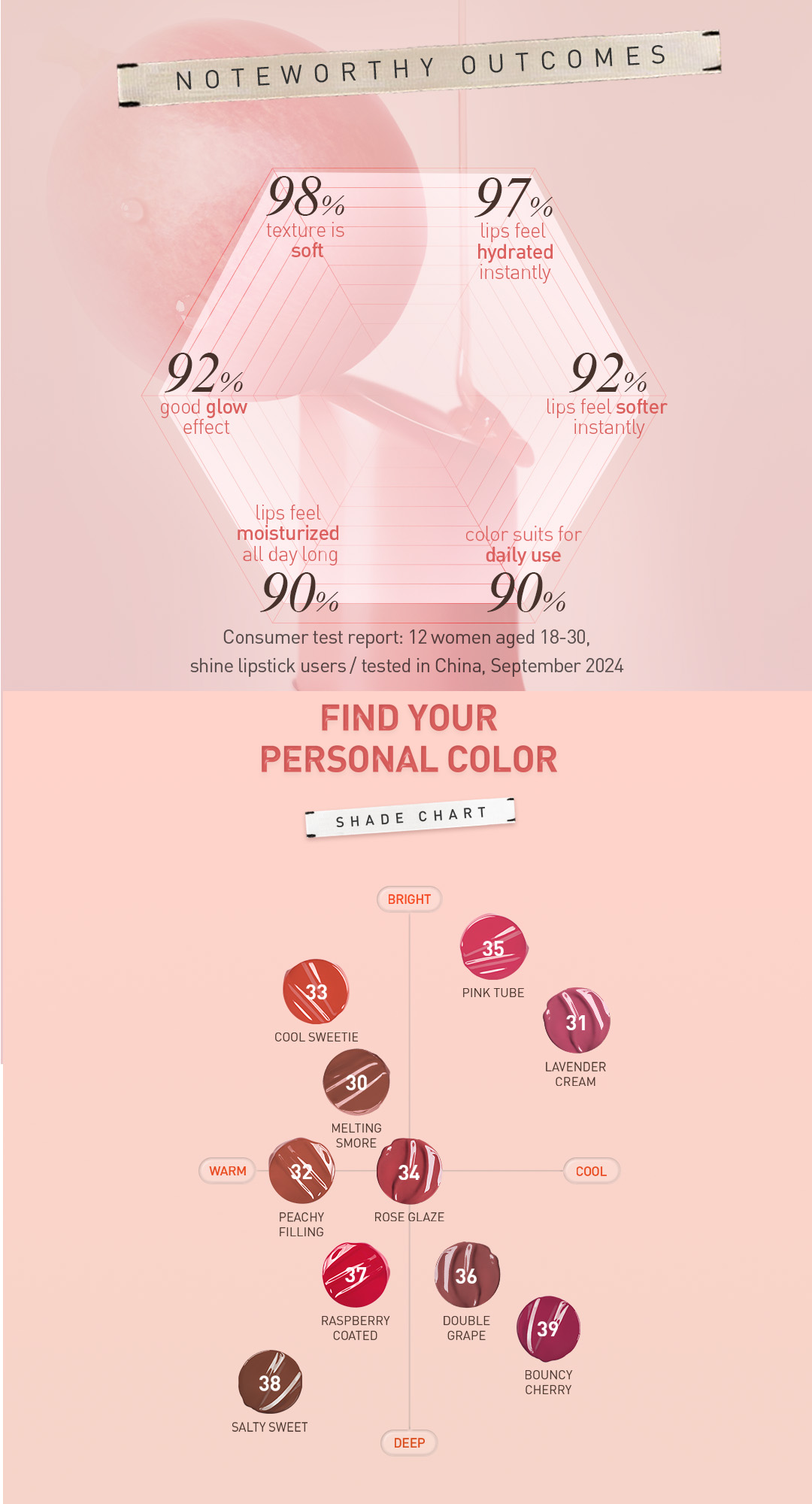 3CE GLAZY LIP GLOW Korean tinted lip balm luminous hydrating healthy ...