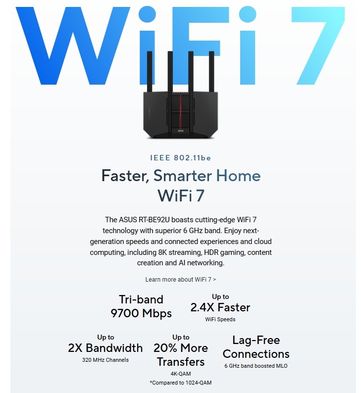 ASUS RT-BE92U BE9700 Tri-band WiFi 7 Extendable Routers | Shopee Malaysia