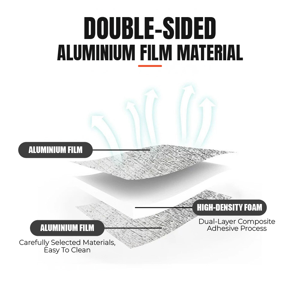 100% Waterproof Ground Mat Camping Sheet Waterproof Double Sided ...