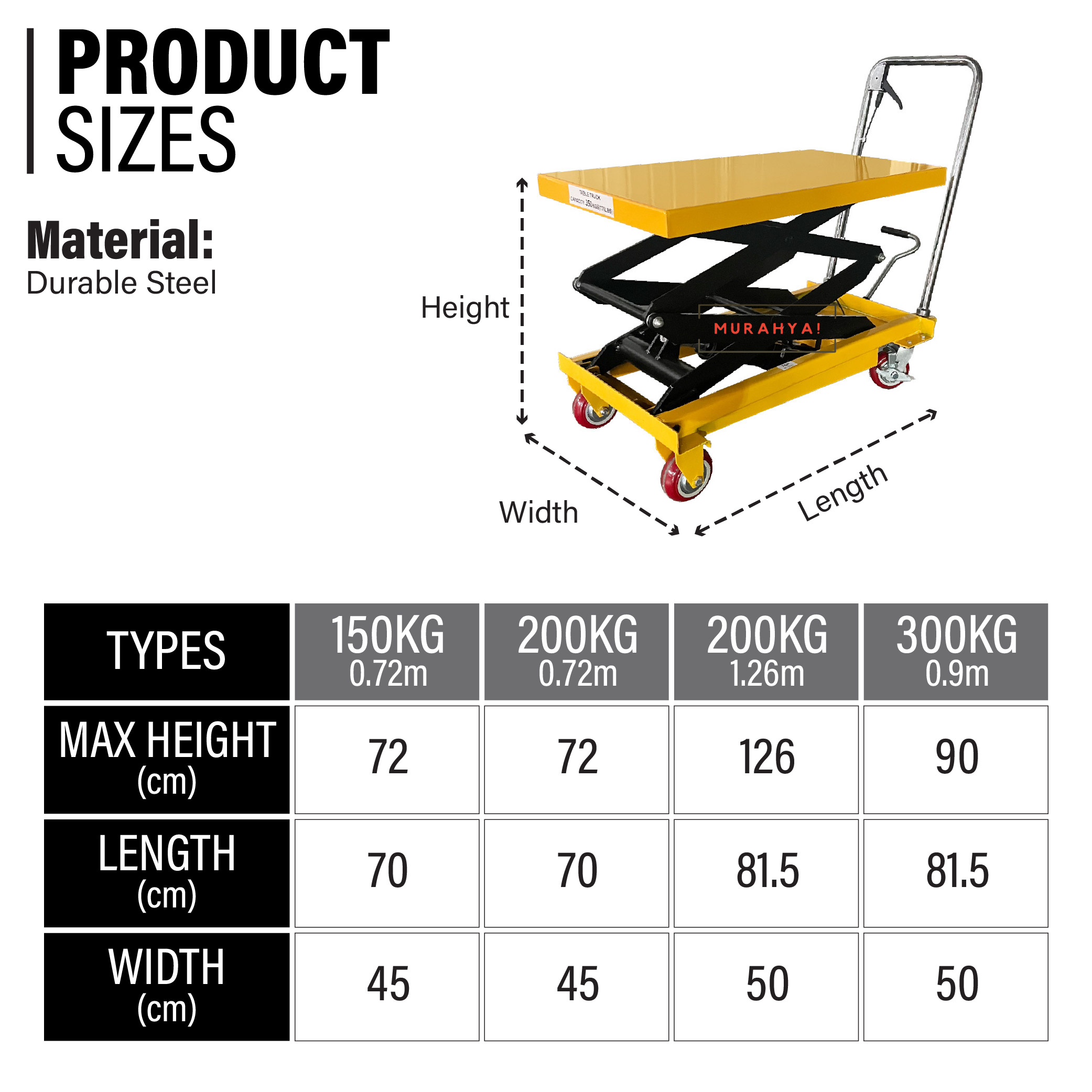 Heavy Duty Hydraulic Trolley Lifting Trolley Table Truck Troli Angkat ...