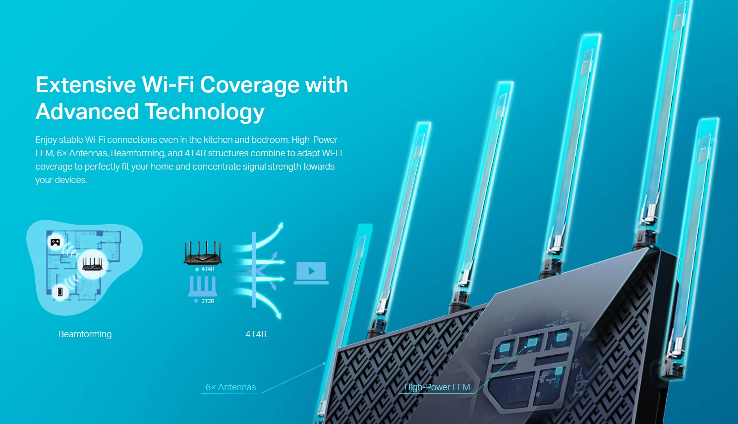 TP-Link Archer AX72 Router AX5400 Dual Band WiFi 6 MU-MIMO Support ...