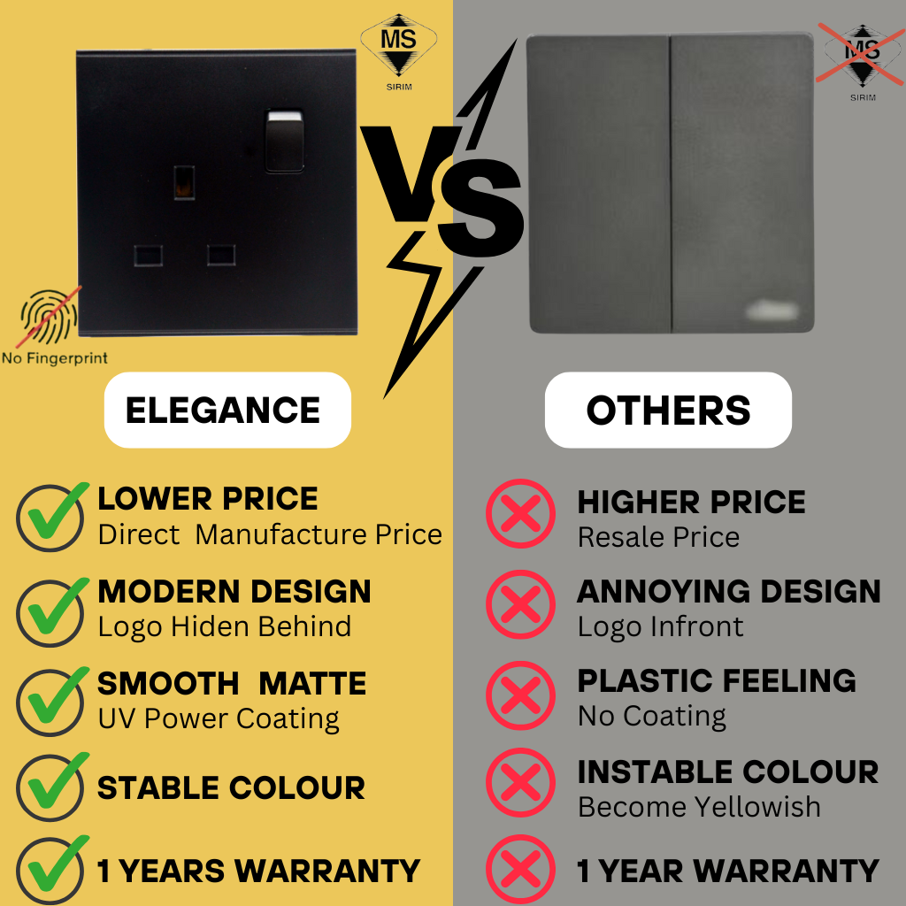 [MATTE BLACK] reTouch Switch Elegance Sense 16A Wall Switch 13A 15A 20A ...