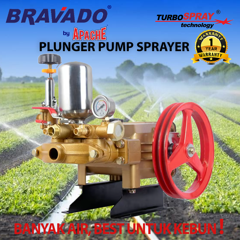 APACHE TurboSpray® Plunger Pump | High Pressure Power Sprayer | Washer ...