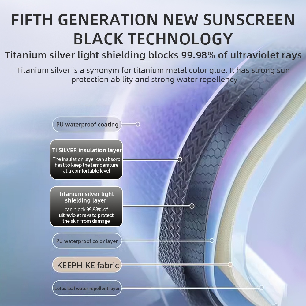 KEEPHIKE canopy tent outdoor large overnight camping picnic equipment ...