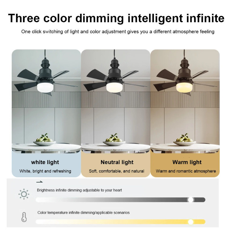 🔥E27 Ceiling Fan Light Kipas Siling Lampu with Remote Control 5 Blades ...