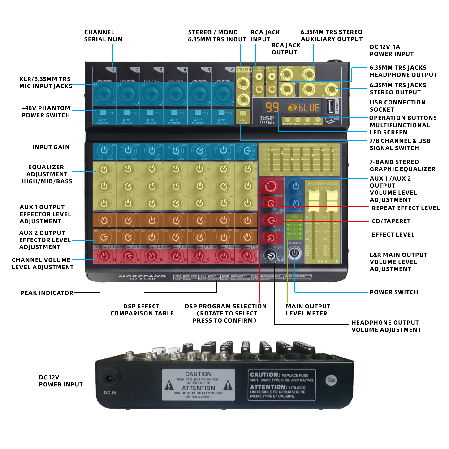 DJ4/6/8 Audio Interface Sound Board Mixing Console 16-Bit DSP DJ Audio ...