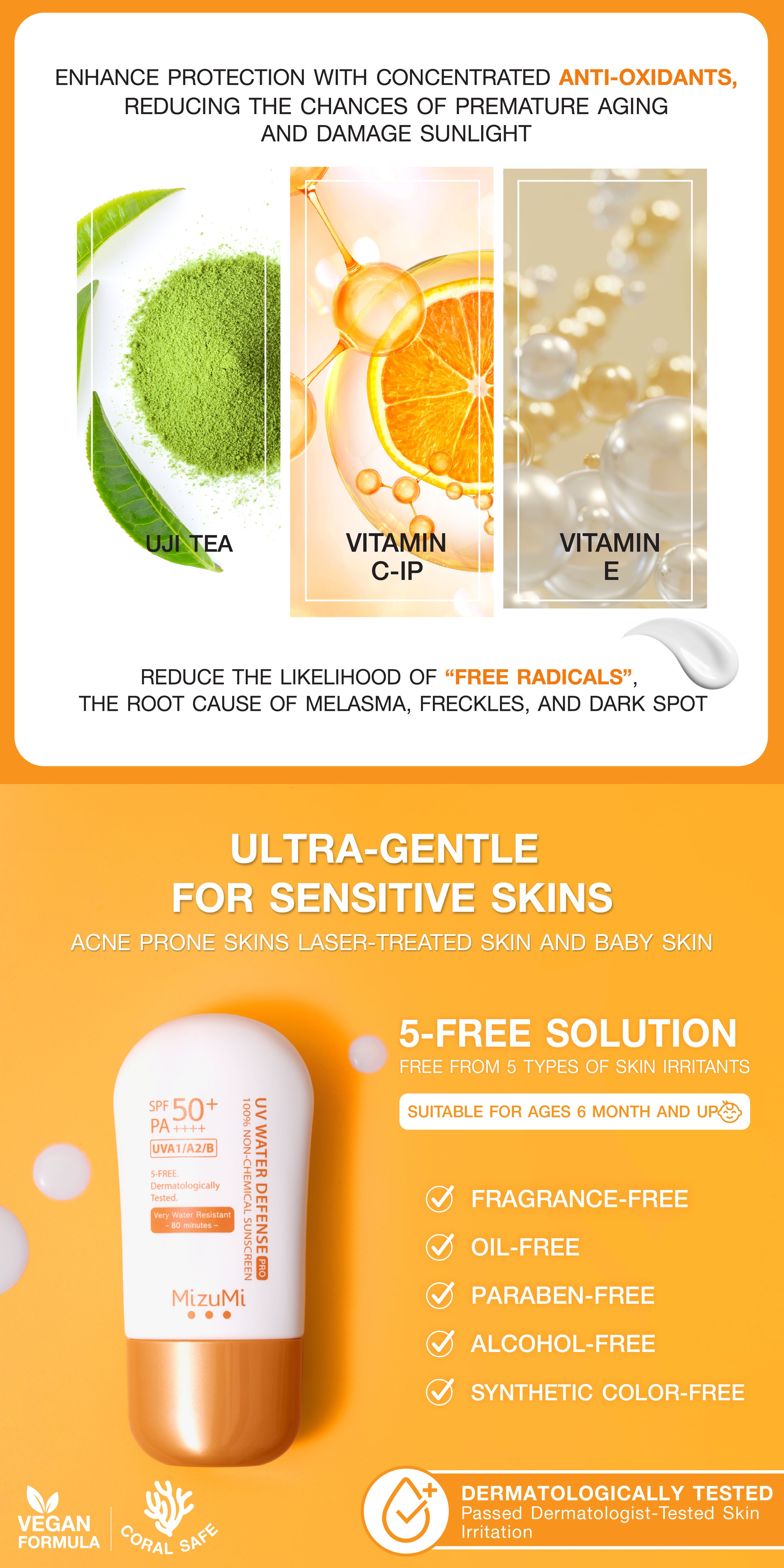 MizuMi UV Water Defense Pro Physical Sunscreen | Kalis Air, Untuk Muka ...