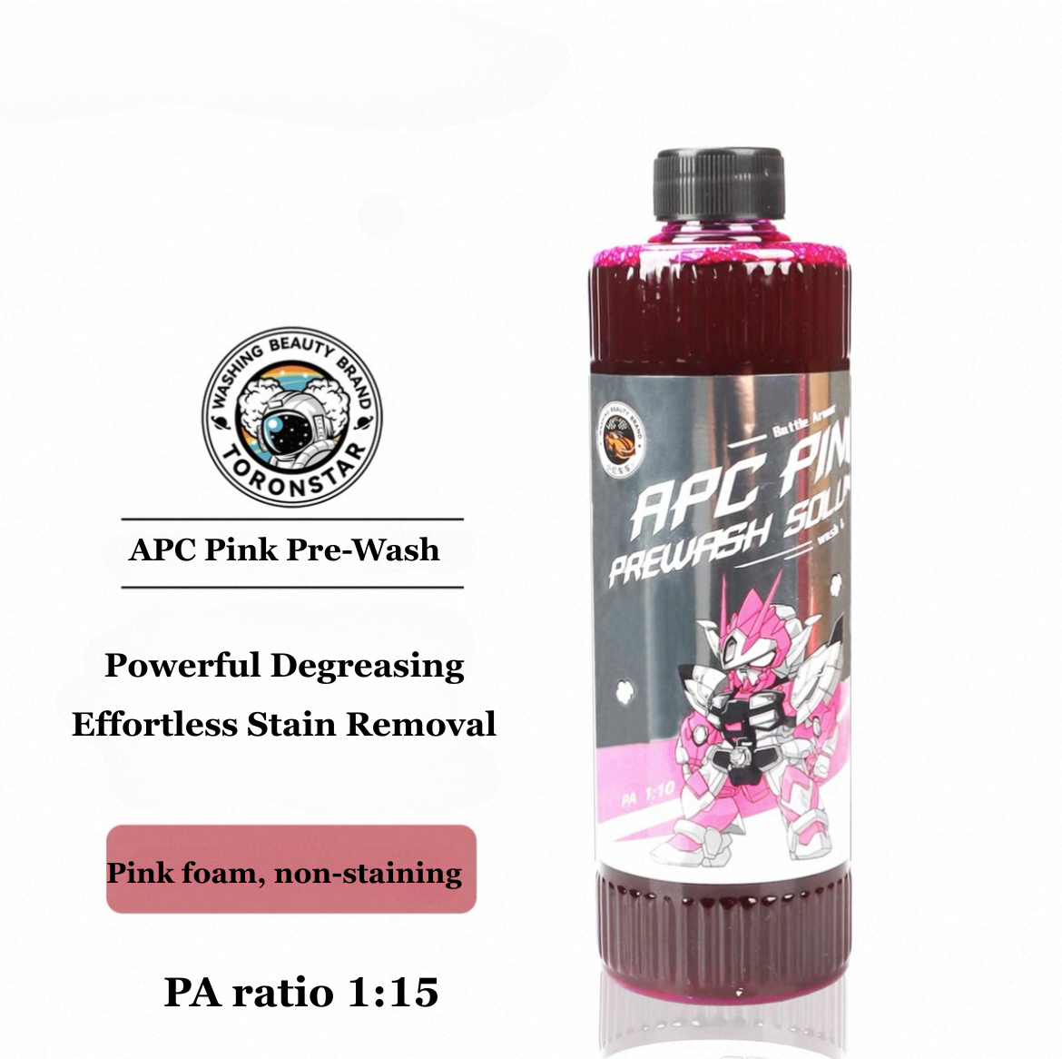 Pink Pre-Wash Foam | 1:15 Dilution | Thick Foam | Non-Staining | Safe ...