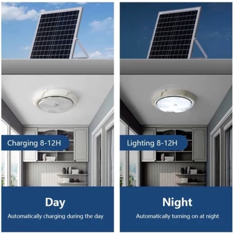 2500W LED Solar Light Indoor Ceiling Light high endurance Solar With ...