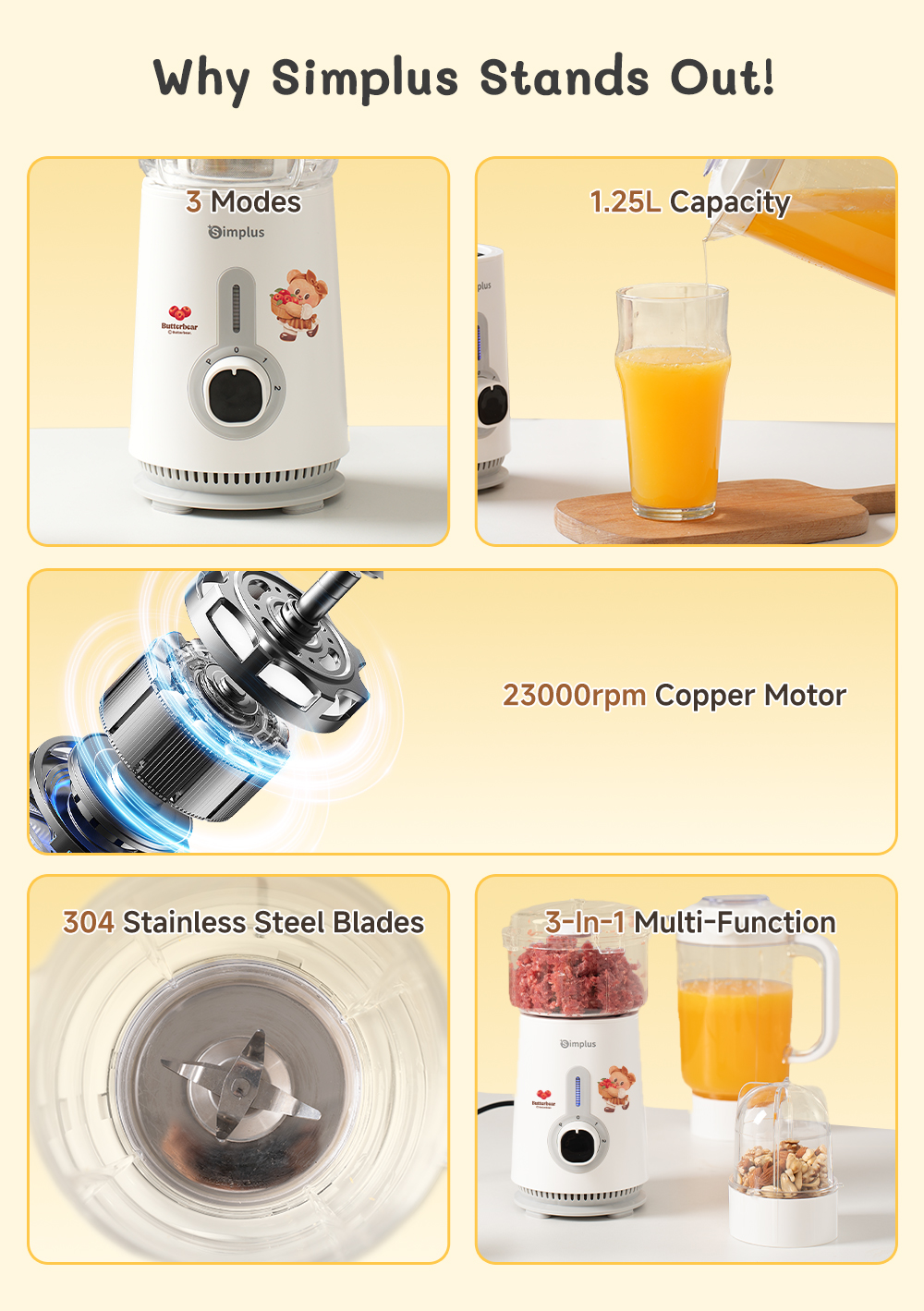 【Simplus×Butterbear】Blender 1.25L 3 in 1 Food Processor Juicer Meat Grinder Chopper 2 Speed ...