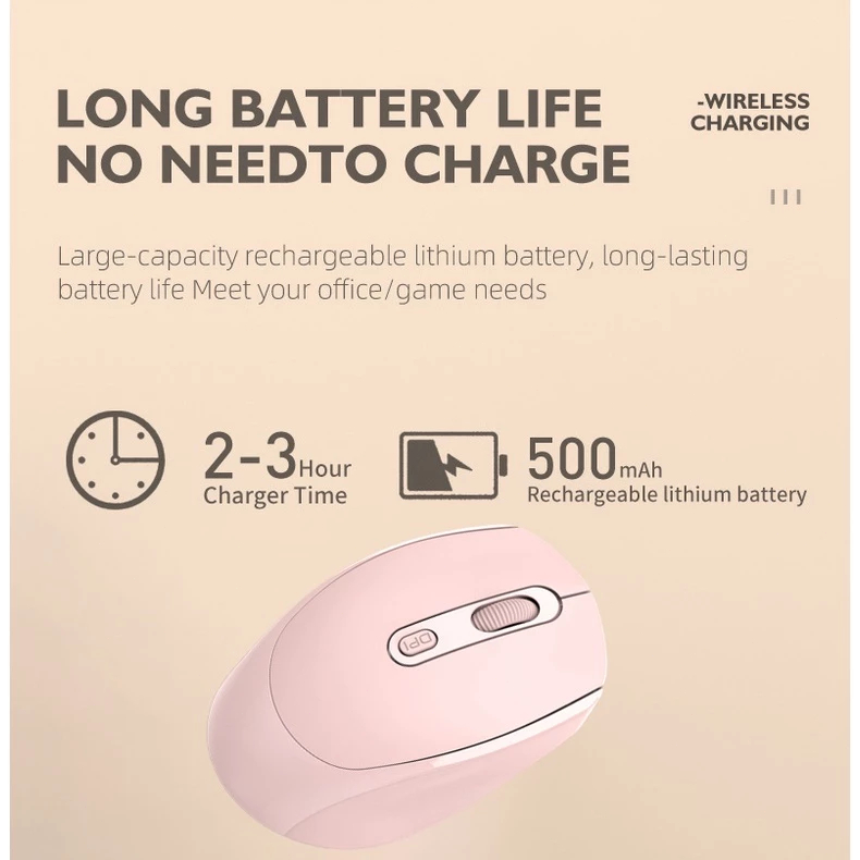 M107 Wireless Mouse 2.4G Charging Silent Bluetooth Cute Female Office Mice for PC Laptop ...