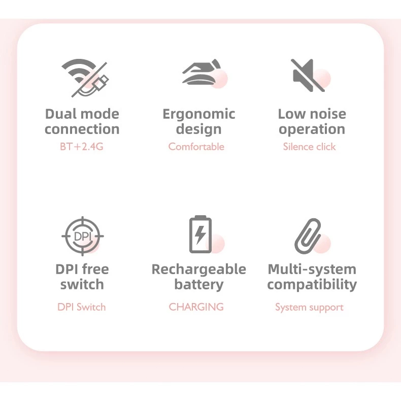 M107 Wireless Mouse 2.4G Charging Silent Bluetooth Cute Female Office Mice for PC Laptop ...