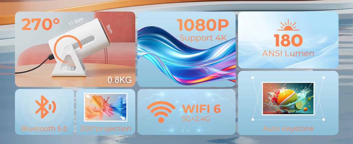 4K Mini Short Throw Projector JY320 Android 13 System Bluetooth ...