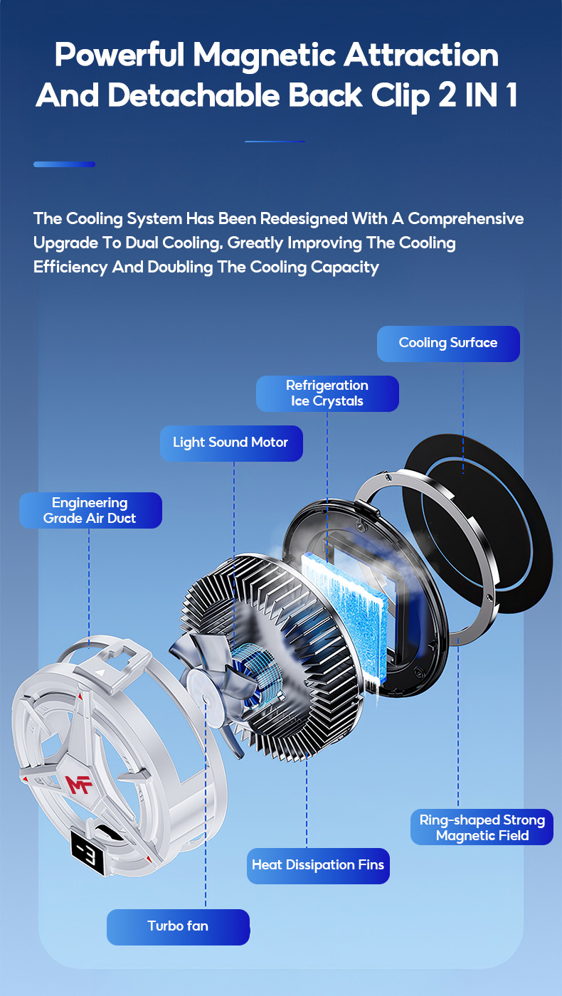 MODOFO Phone Cooler Magnetic Gaming Ice Mobile Heat Sink Portable USB ...