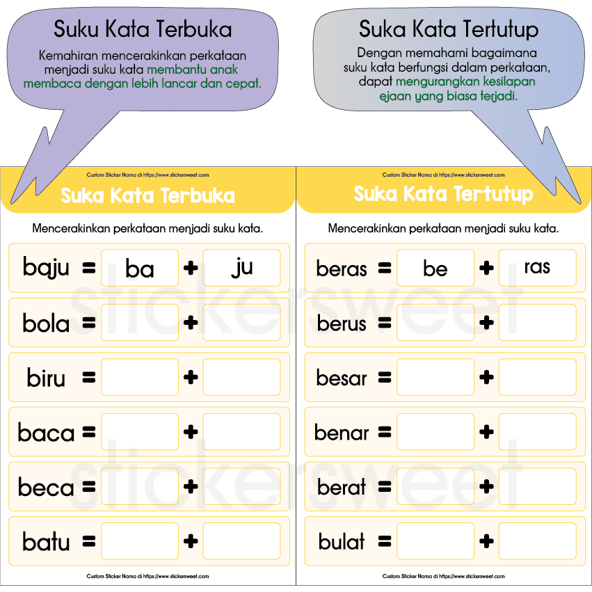 [PDF Softcopy] Suku Kata Latihan Bahasa Melayu Tahun 1 Cerakin Suku Kata Terbuka Tertutup Tahun ...