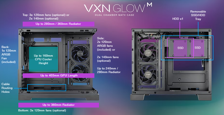 TECWARE VXN GLOW M-ATX / VXN GLOW ATX ARGB FANS DUAL CHAMBER TG PC ...