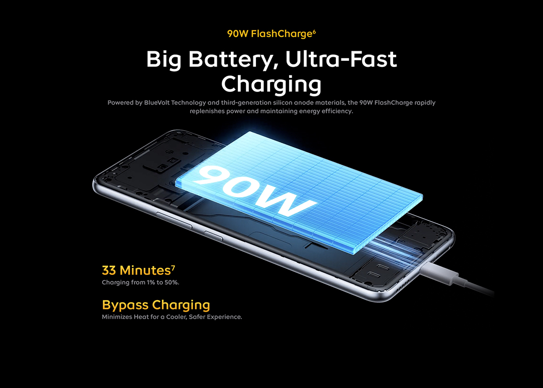 [Online Exclusive] iQOO Z10 5G (24*+256) 7300mAh 90W, SDM 7sGen3, 120HZ ...