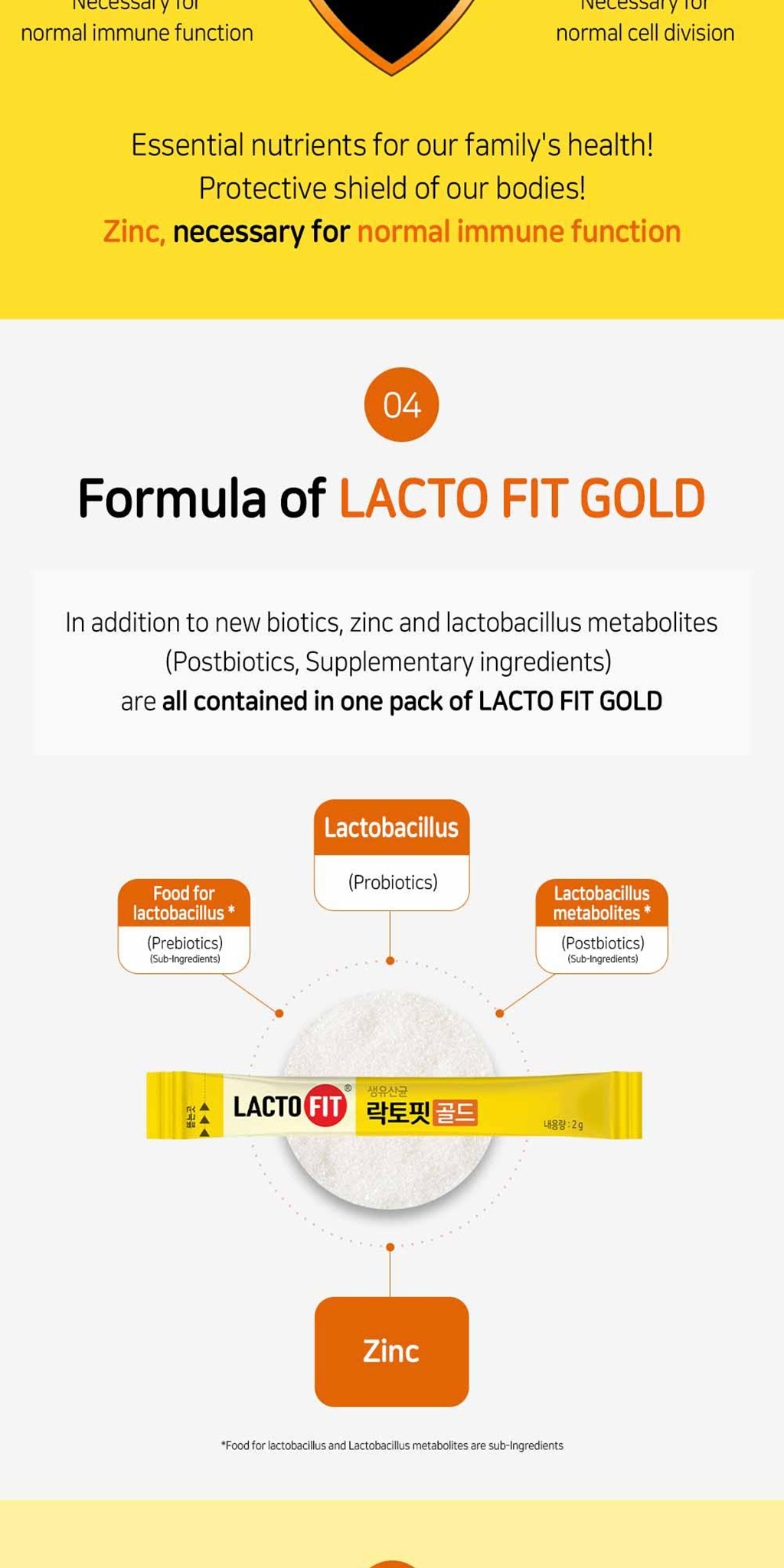 LactoFit Probiotics Gold Gift Set (50s x 3 Bottles) | Shopee Malaysia
