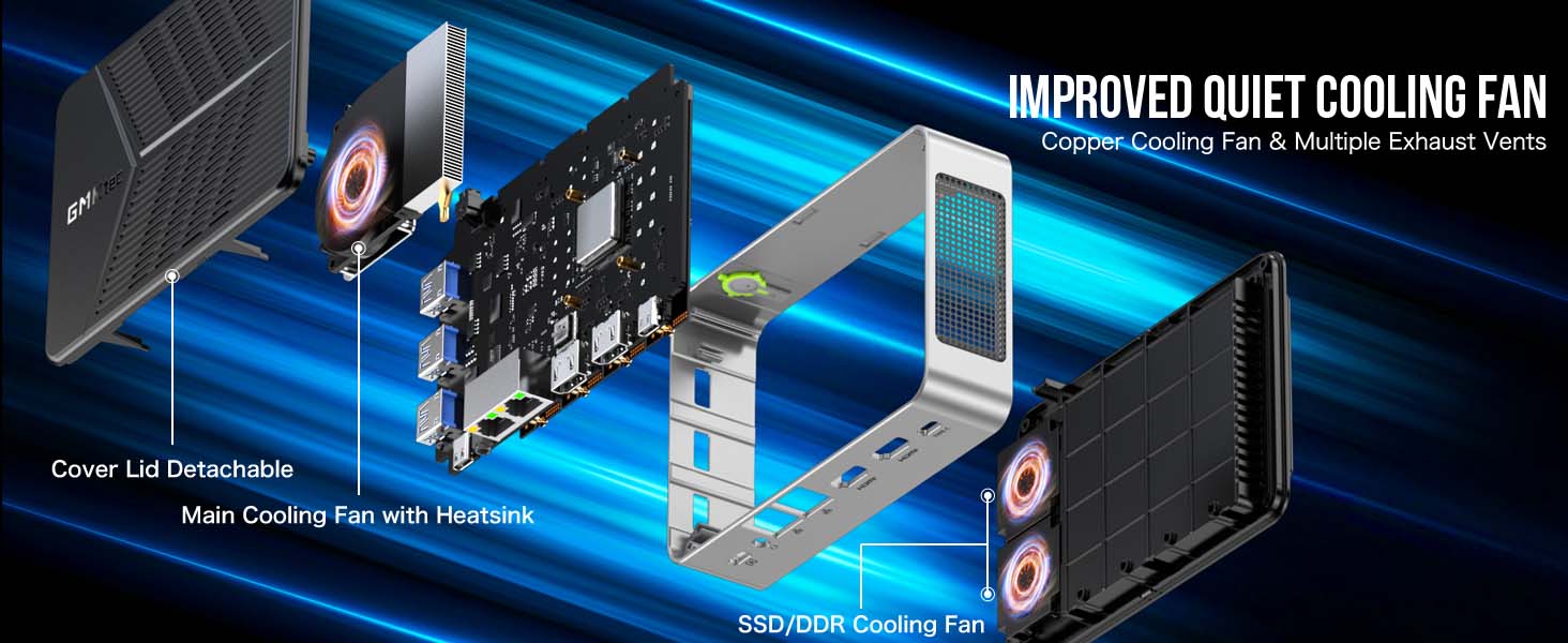 GMKtec NucBox G9 Intel Twin Lake N150 LPDDR5 M.2 2280*4 NVME PCIE3.0 SSD 4-Bay Dual System NAS ...