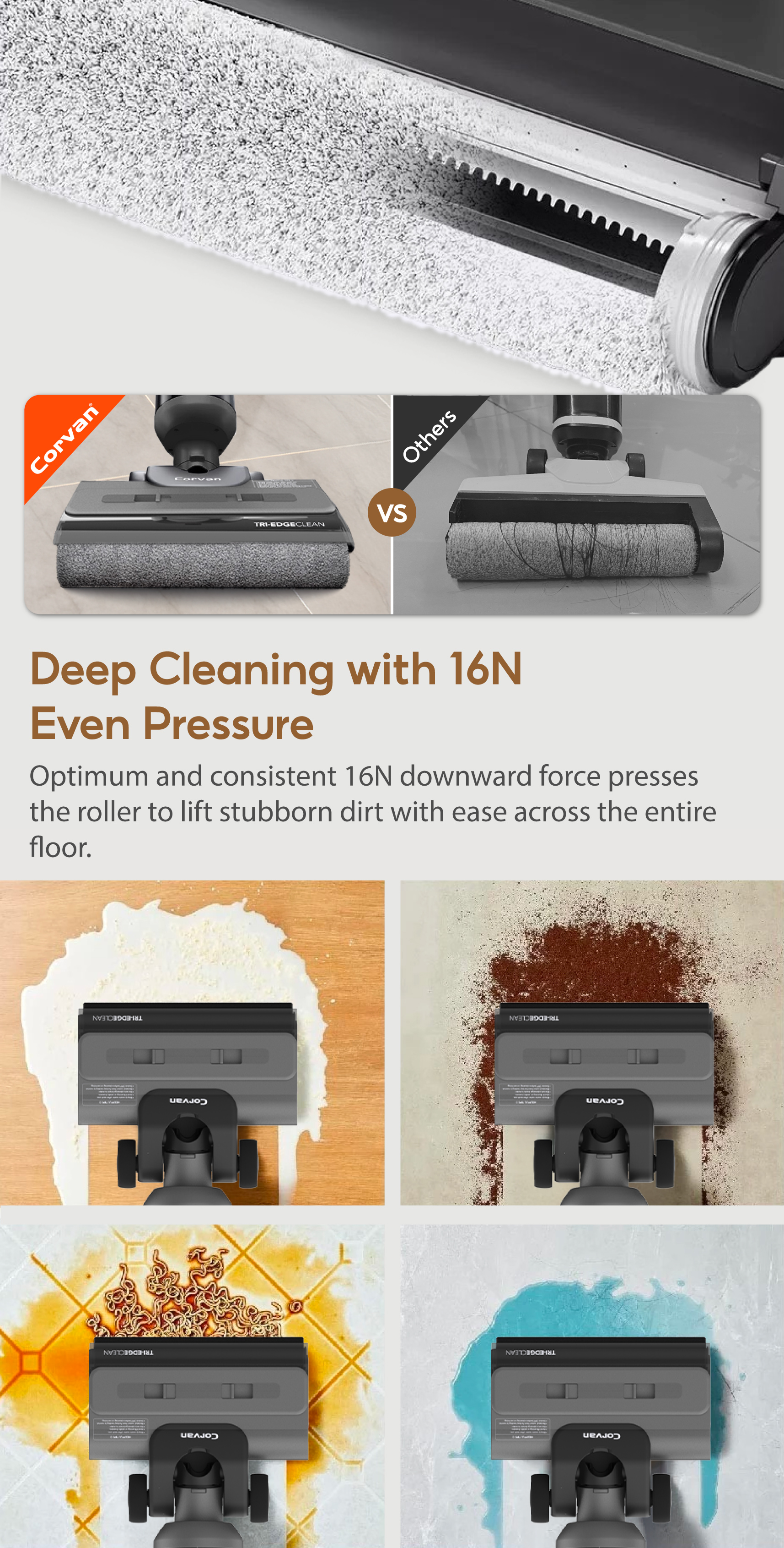 Corvan W6 Pro Wet & Dry Vacuum Cleaner & Mop| 180° Lay-Flat| Anti ...