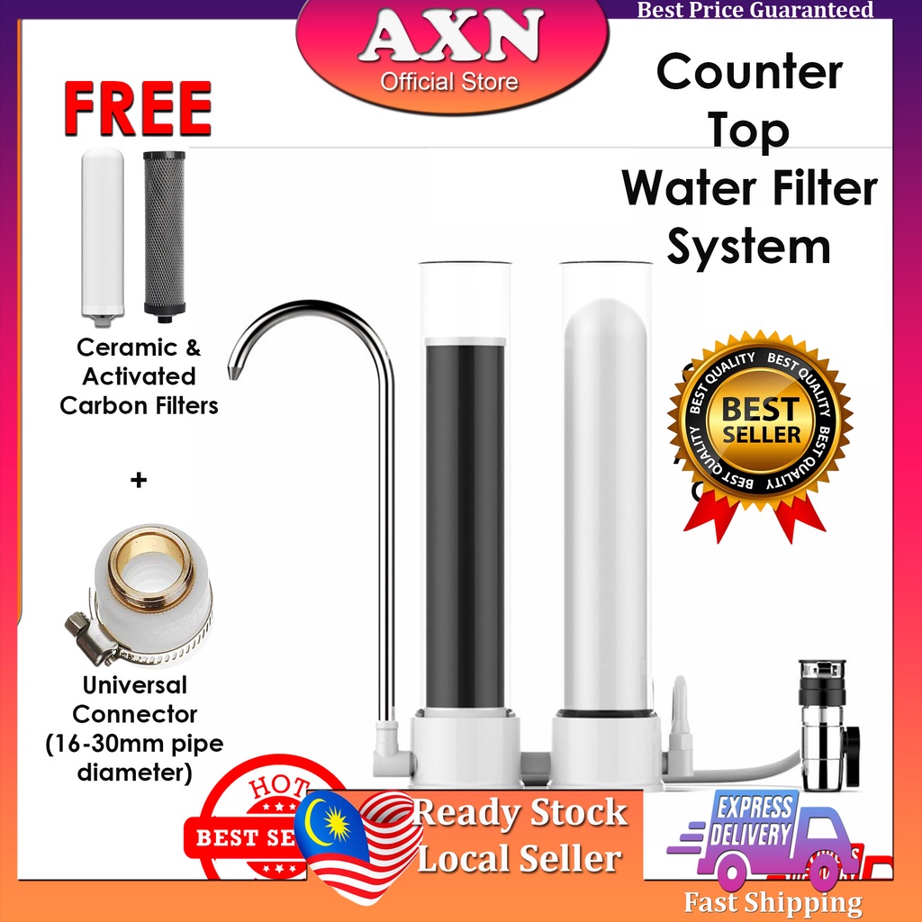 Water Purifier with Dual Filtration – Countertop Pre-Filter System for ...