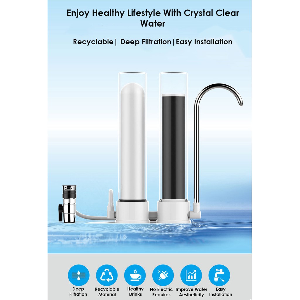 Water Purifier with Dual Filtration – Countertop Pre-Filter System for ...