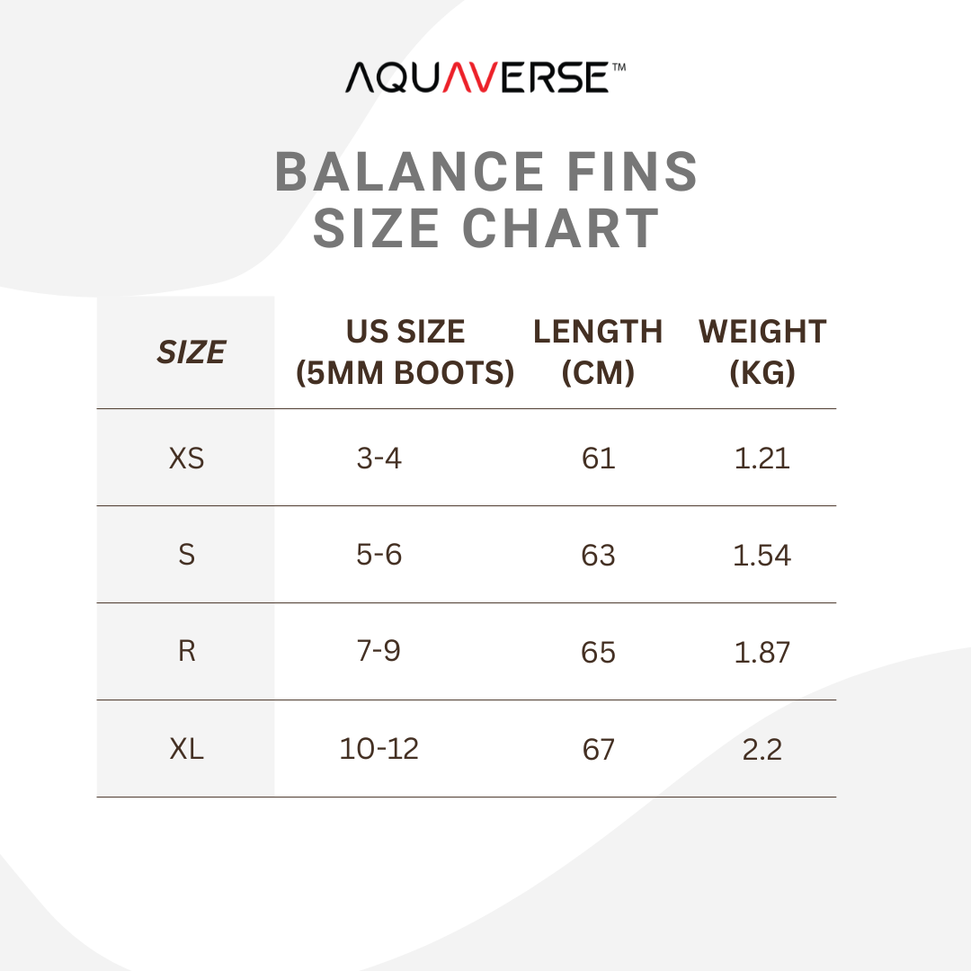 AQUAVERSE Balance Open Heel Fins For Scuba Diving | Shopee Malaysia