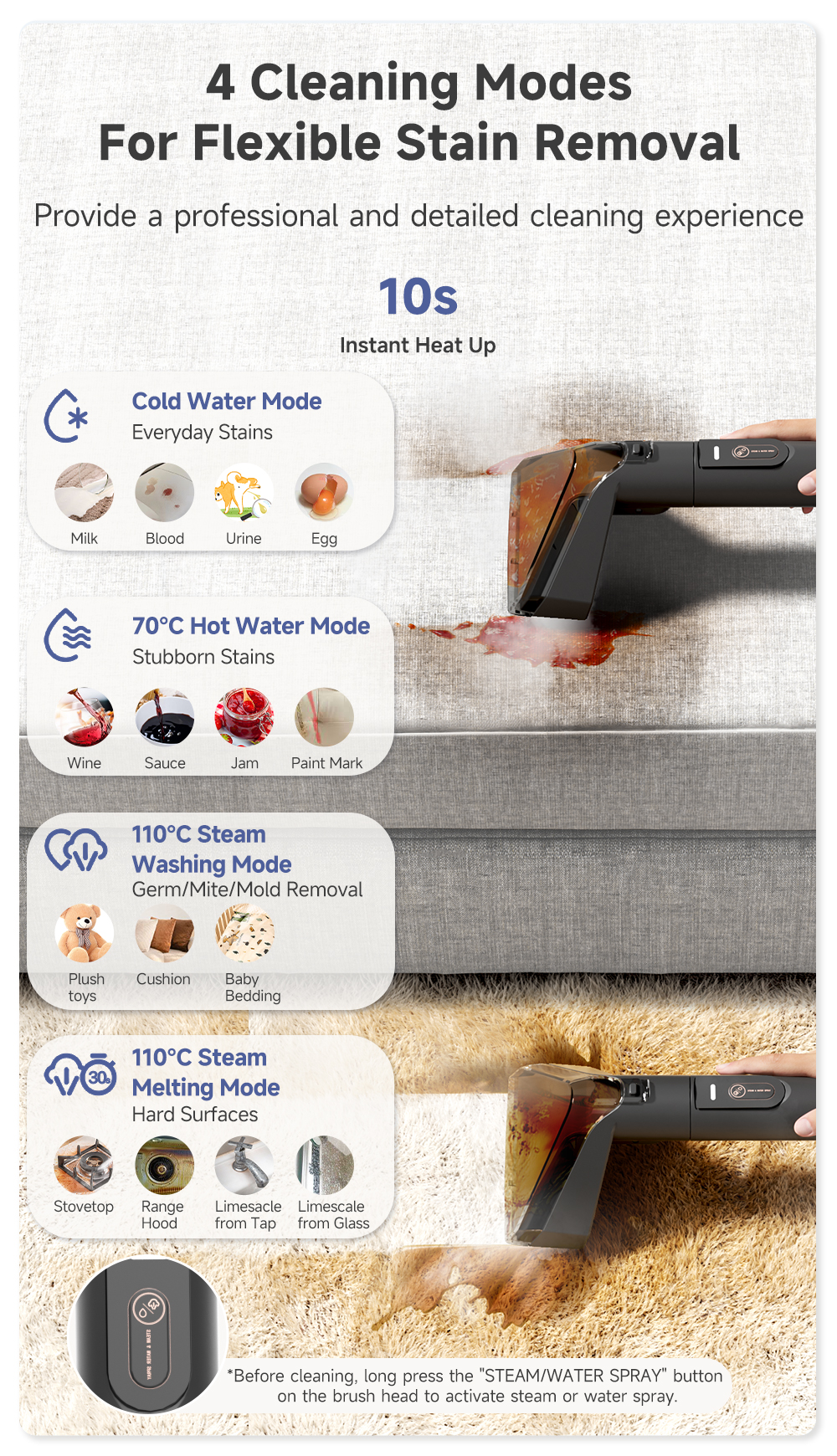 Simplus Spot&Fabric Cleaner | 110°C High-Temp Steam | 70°C Hot Water ...