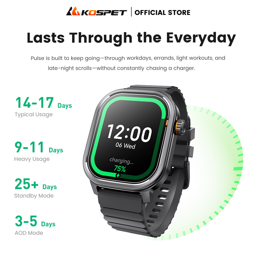 KOSPET PULSE Smartwatch 1.96" – HR & SpO₂ Monitor, 200+ Watch Faces ...