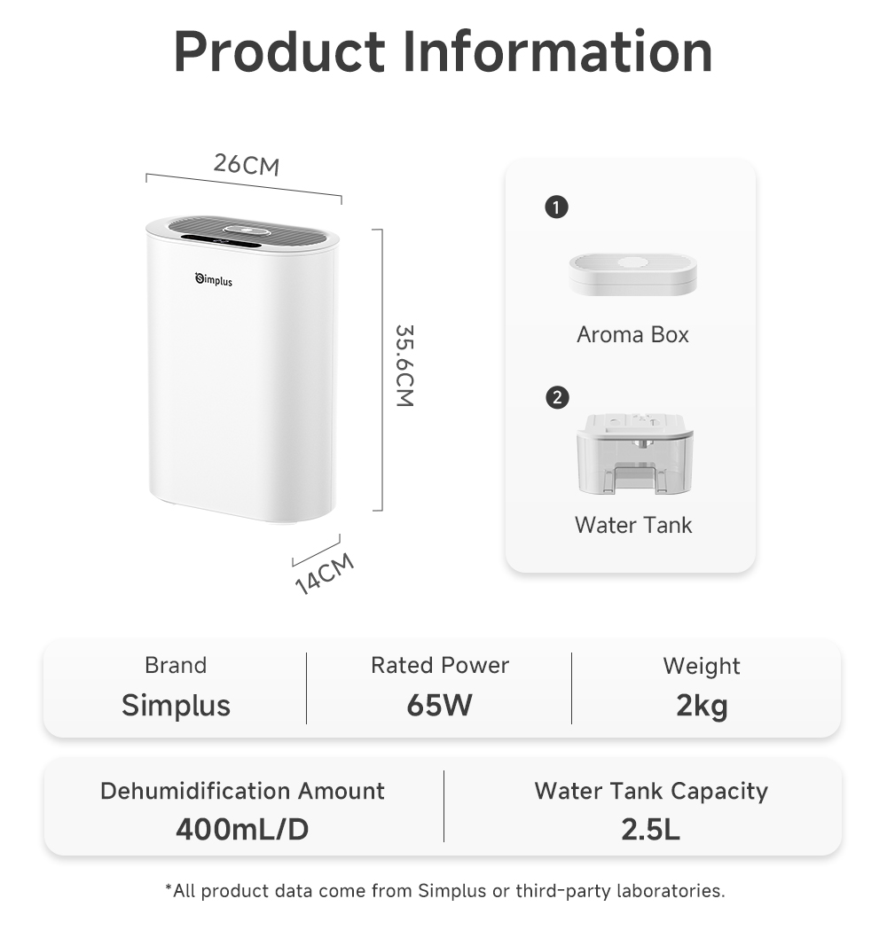 Simplus Dehumidifier | 400ml/Day | 2.5L Water Tank