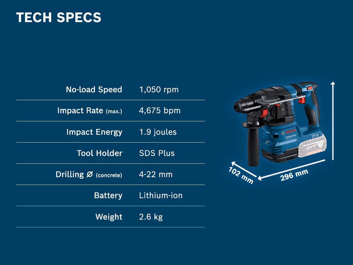 BOSCH GBH 185-LI Professional Cordless Rotary Hammer With 1 Battery ...