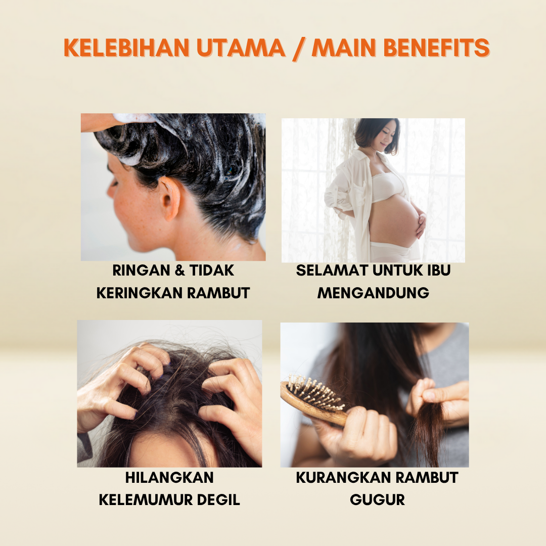 SENA RootGuard Shampoo – Syampu Rambut Gugur, Scalp Detox Kawal Minyak | Safe for Pregnancy ...