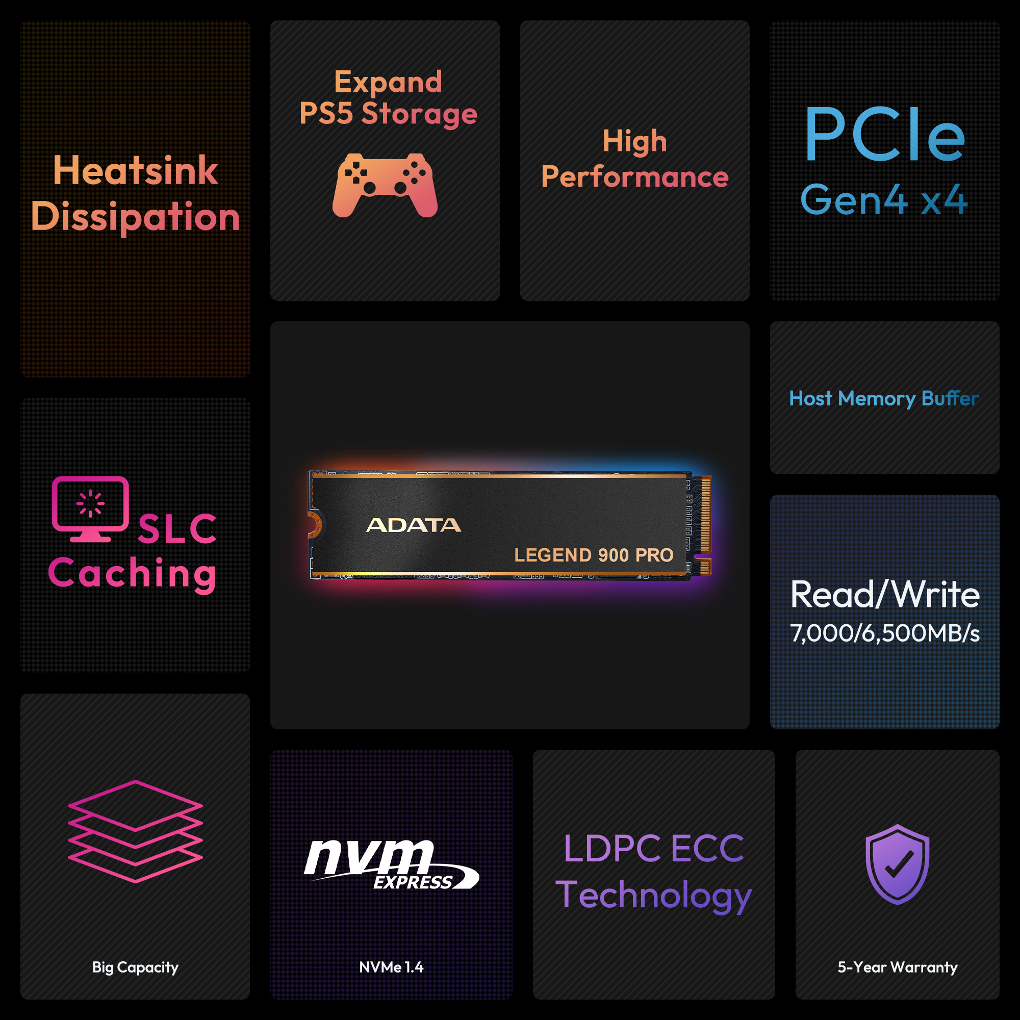 ADATA SSD M.2 Gen4 LEGEND 900 PRO NVMe PCIe Gen 4x4 M.2 2280 SSD 1TB ...