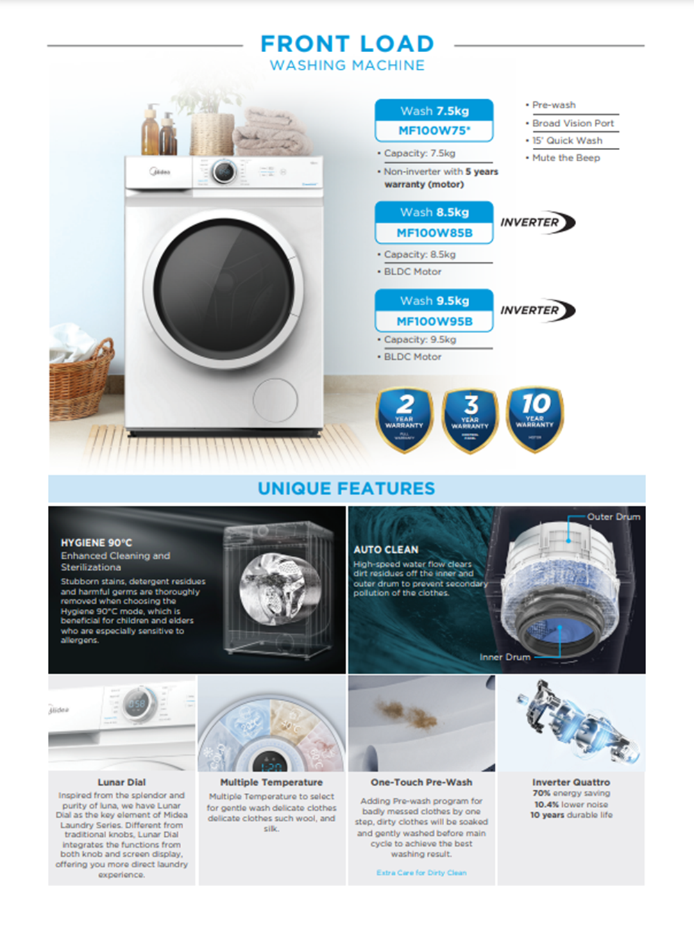 Midea Front Load Washer MF100W75B | MF100W85B | 7.5KG | 8.5KG | Pre ...