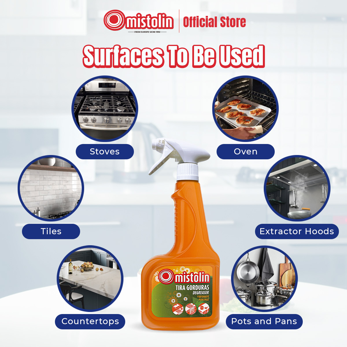 Mistolin Heavy Duty Kitchen Degreaser 545ml – Multi Purpose Oil Stain ...