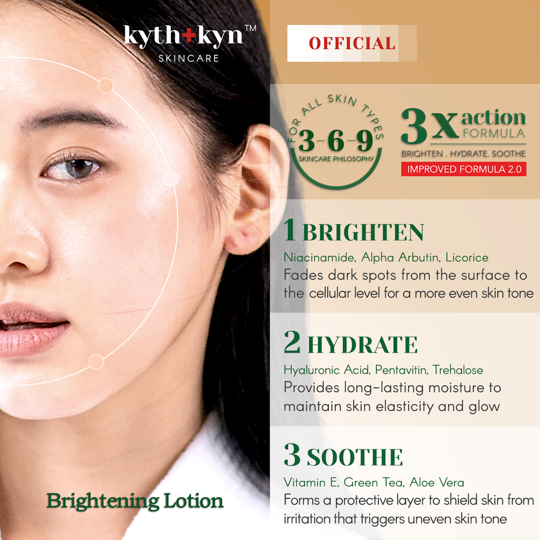 kyth+kyn Brightening Facial Lotion (60ml) | Niacinamide, Alpha Arbutin, Hyaluronic Acid (Exp: 01 ...
