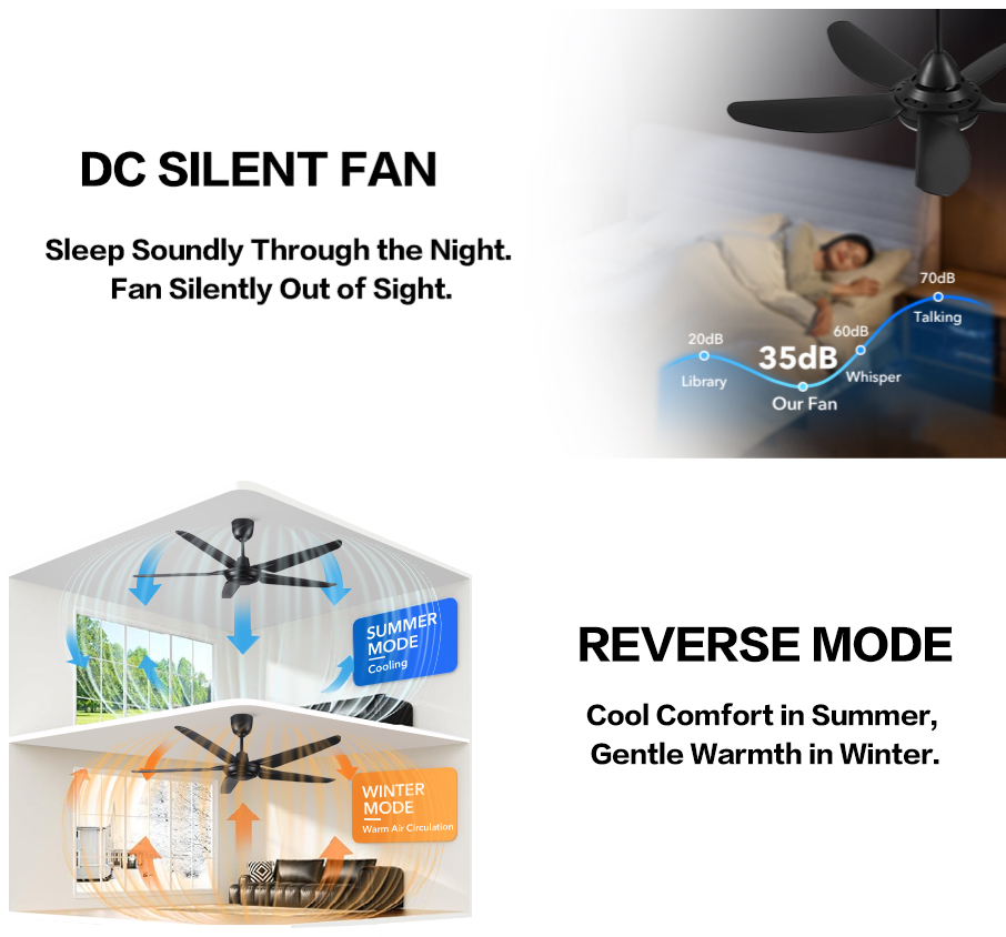 INOVO V15 40/54" DC Motor Ceiling Fan 5ABS Blade 16Speed Remote Control ...