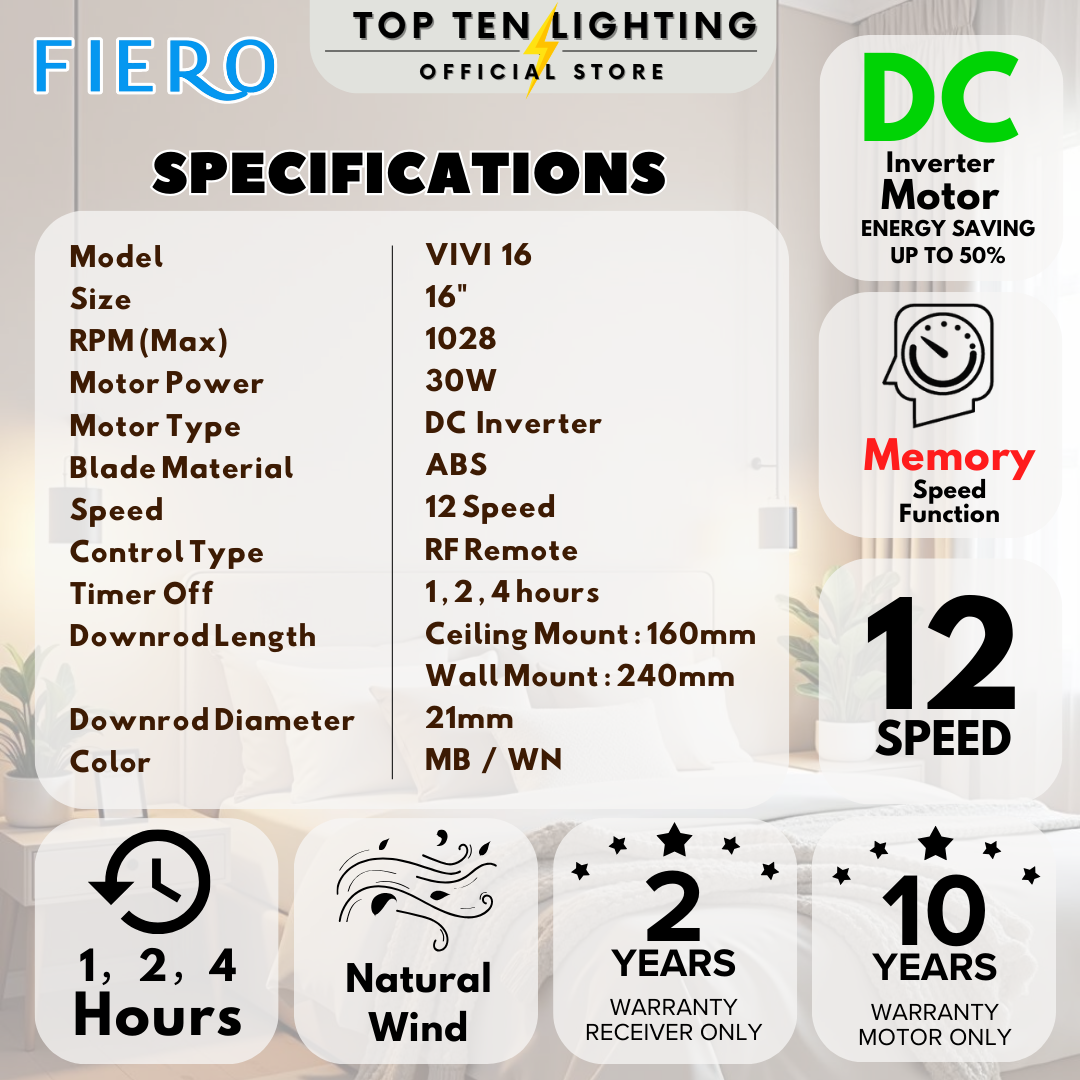 FIERO VIVI 16 Inch 3 Blades 12 Speed Remote Control DC Motor Ceiling ...