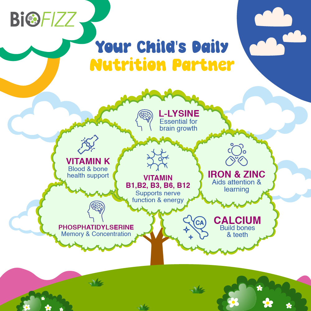 BIOFIZZ Nutri-Kid Rise Up 365 (750g) Tailored Nutrition Milk Formula ...