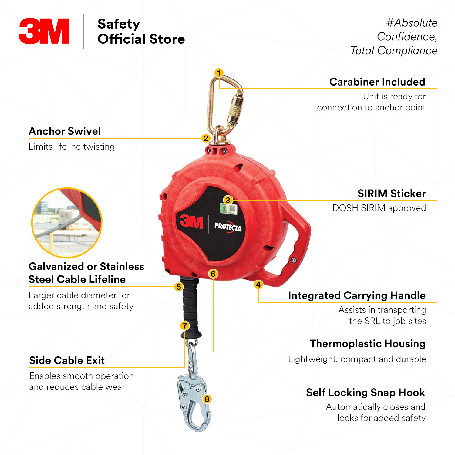3M™ Protecta® Self-Retracting Lifeline 3590624/ 3590625/ 3590626 Cable ...