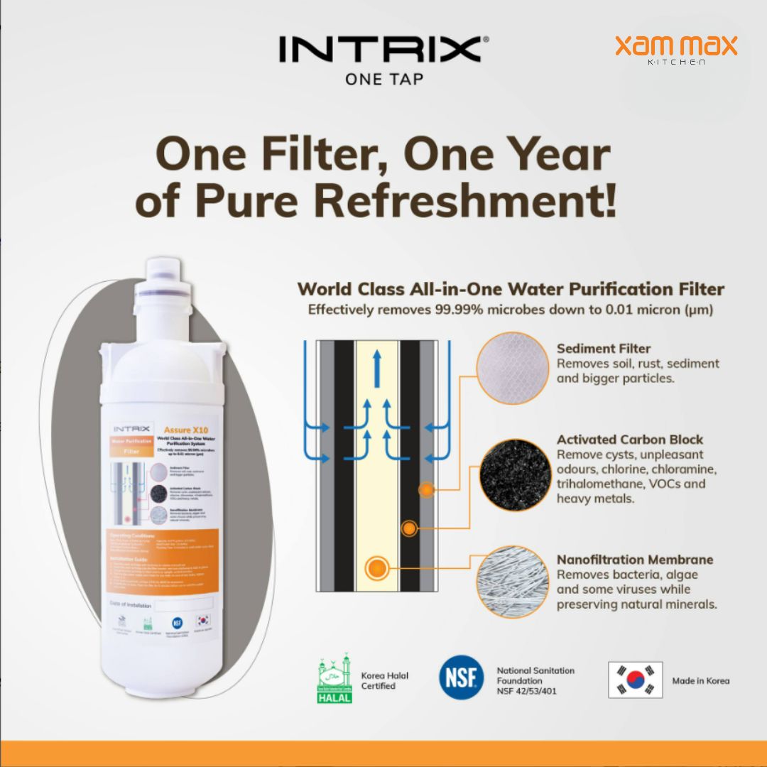 [11.11 SPECIAL VOUCHER] INTRIX One Tap (4 IN 1) Drinking Water Purifier ...
